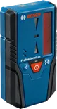 Bosch Power Tools | Bosch Professional